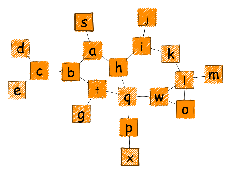 Experimenting with DeepSeek R1 - SwissArmyRonin